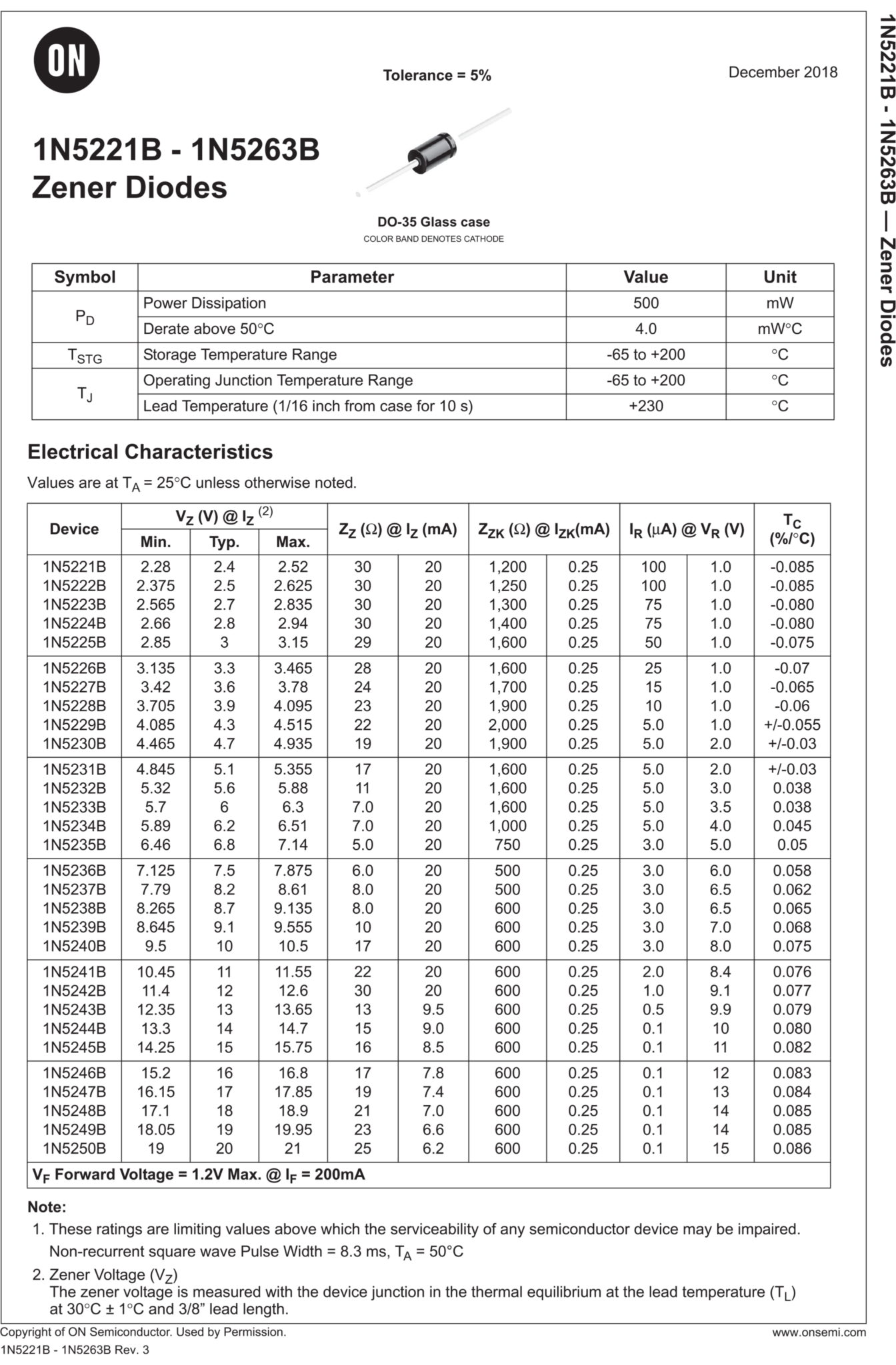 How to Read a Zener Diode Datasheet Specifications | Electrical Academia