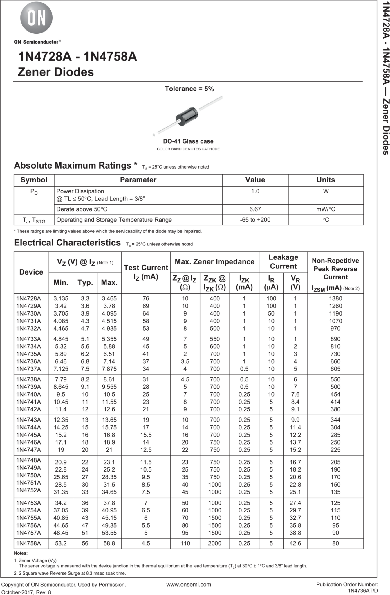 How to Read a Zener Diode Datasheet Specifications | Electrical Academia