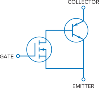 IGBT: Construction, Control, Advantages, Application Example ...