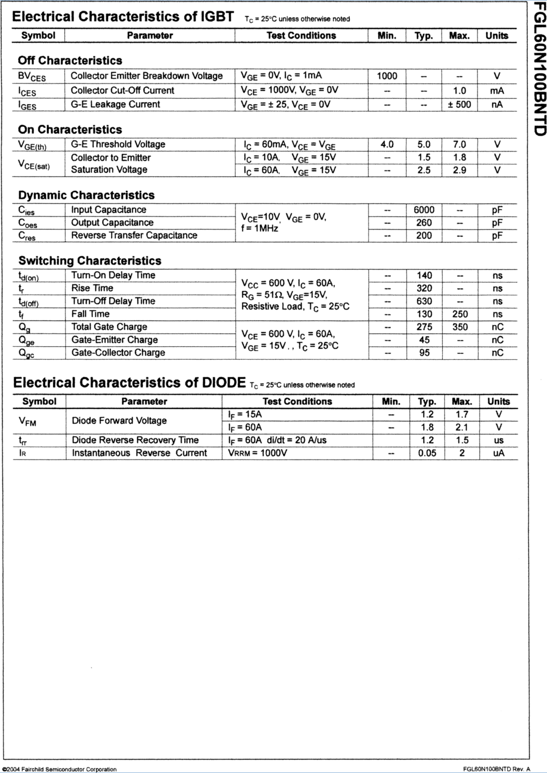 IGBT: Construction, Control, Advantages, Application Example | Electrical Academia