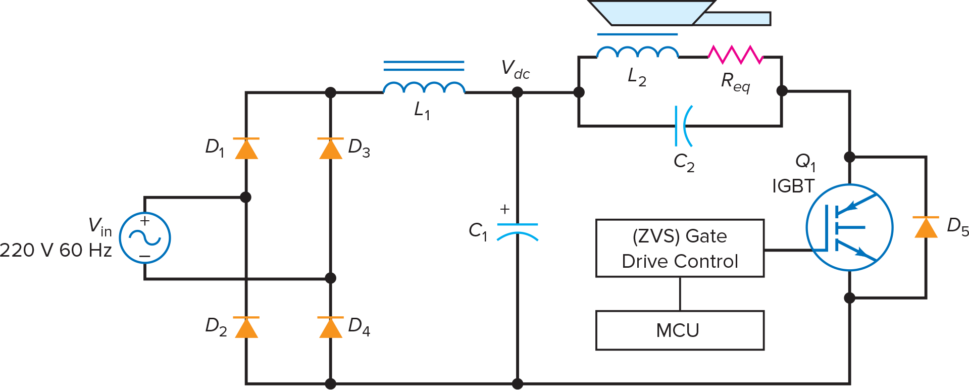 IGBT: Construction, Control, Advantages, Application Example ...