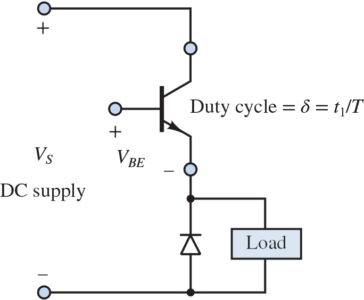 Overview of Power Electronic Devices and Circuits | Electrical Academia