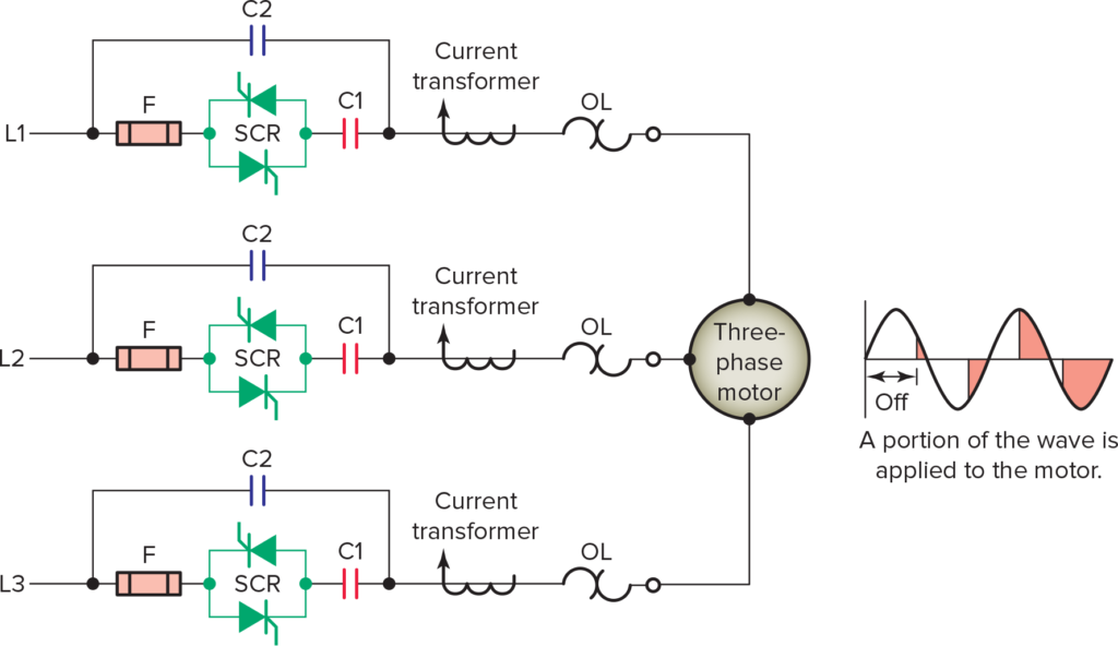 Thyristor Control Applications | Electrical Academia