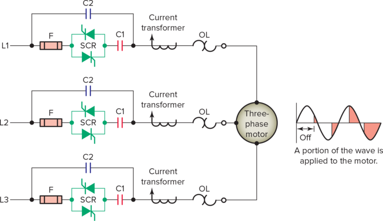 Thyristor Control Applications | Electrical Academia