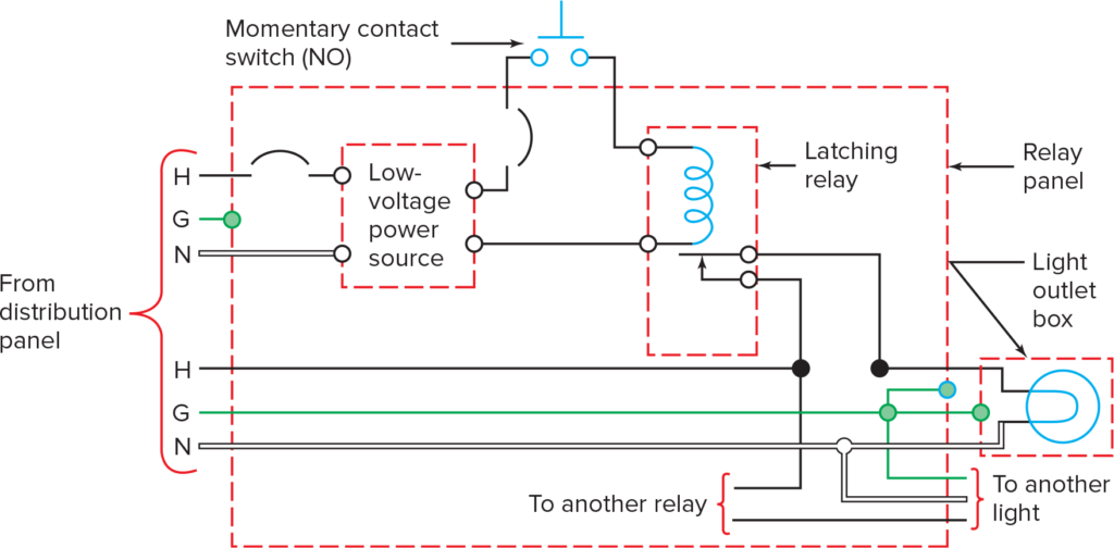 Understanding Low-Voltage Control Circuits