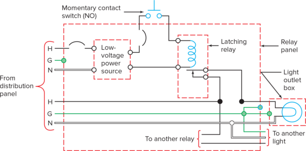 Understanding Low-Voltage Control Circuits