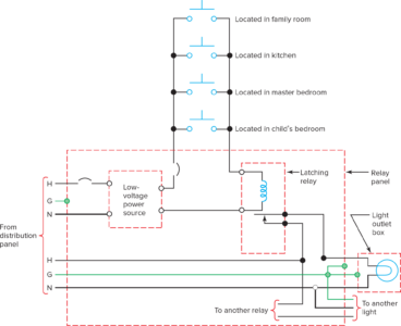 Understanding Low-Voltage Control Circuits