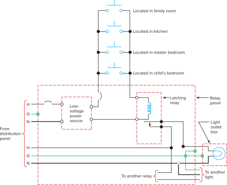 Understanding Low-Voltage Control Circuits