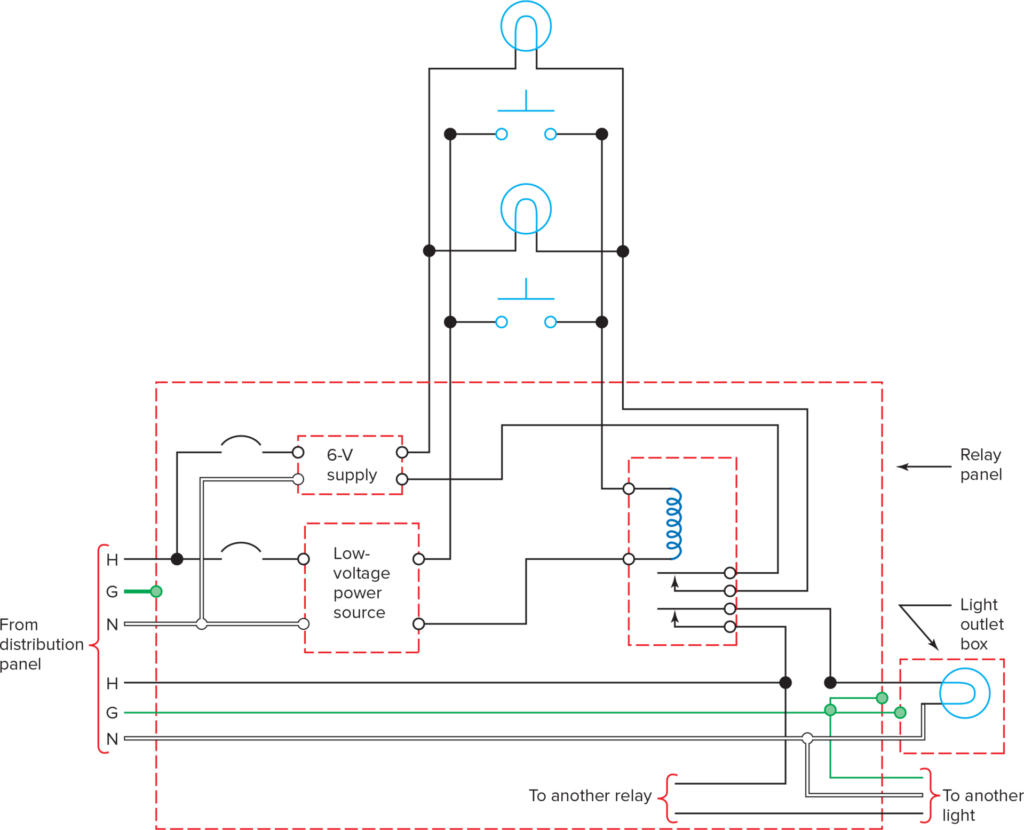 Understanding Low-Voltage Control Circuits