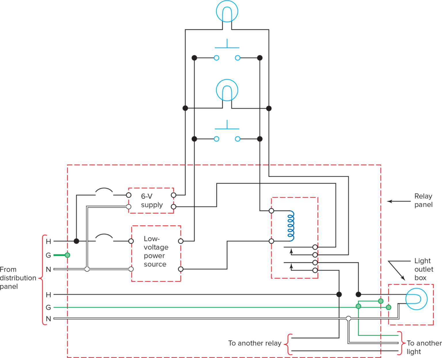 Understanding Low-Voltage Control Circuits