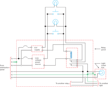 Understanding Low-Voltage Control Circuits
