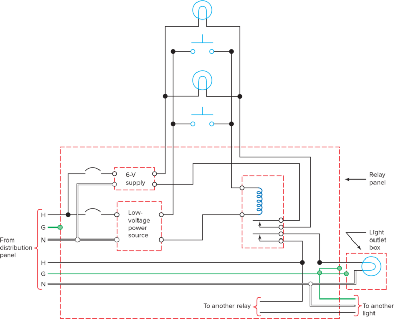 Understanding Low-Voltage Control Circuits