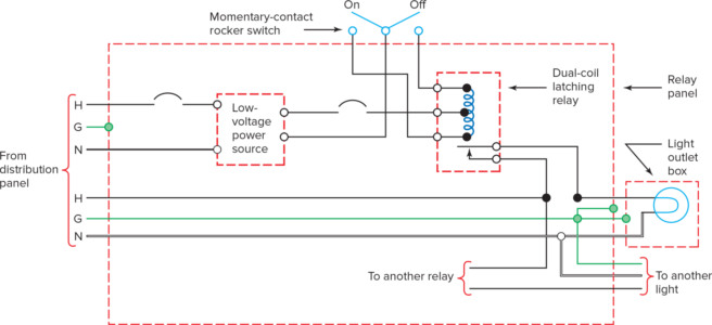 Understanding Low-Voltage Control Circuits