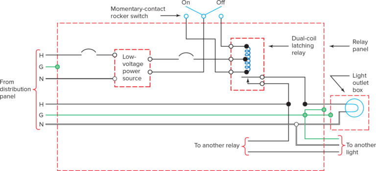 Understanding Low-Voltage Control Circuits