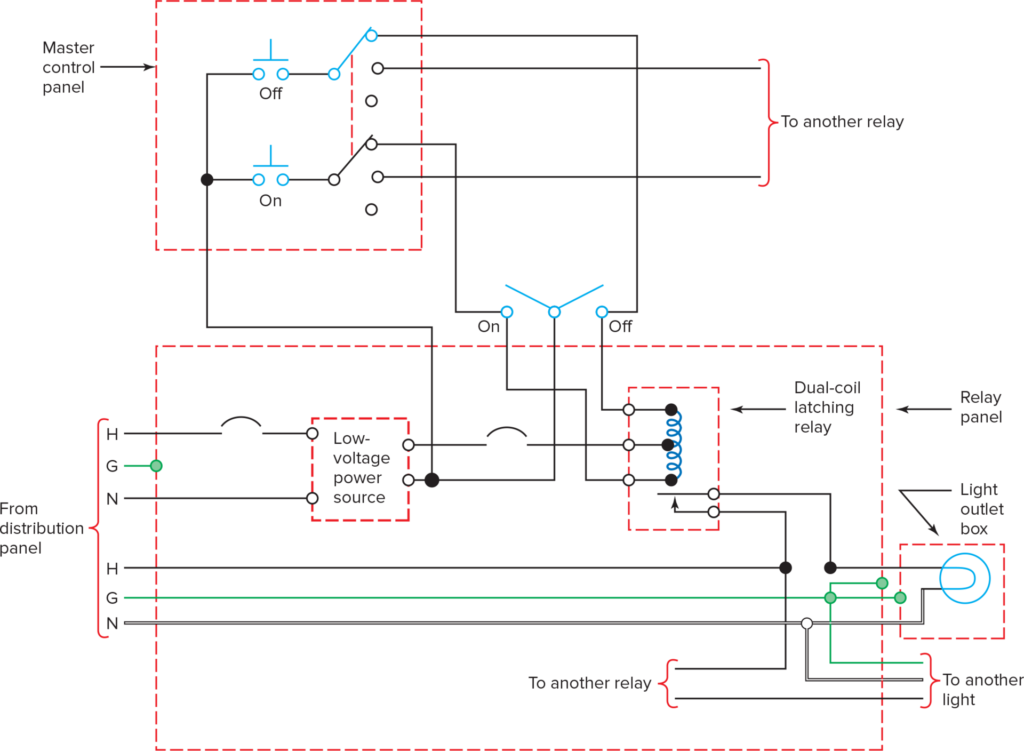 Understanding Low-Voltage Control Circuits