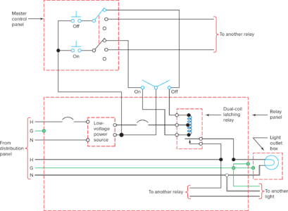 Understanding Low-Voltage Control Circuits