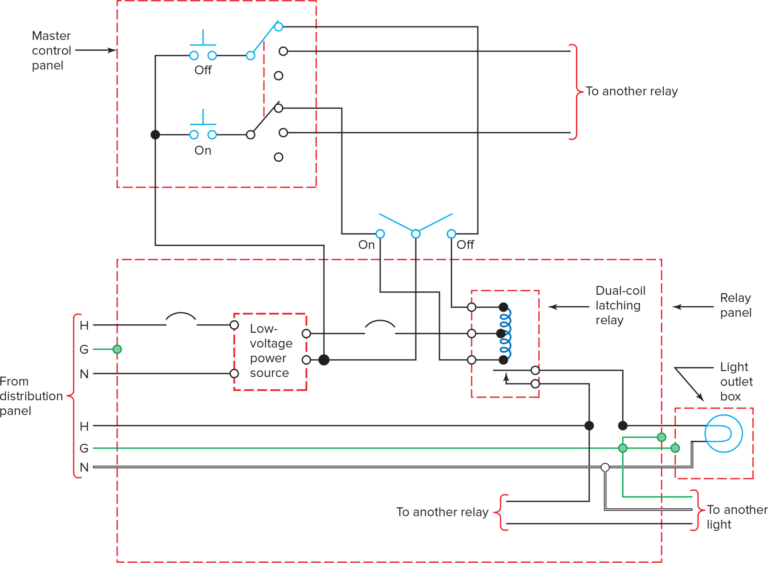 Understanding Low-Voltage Control Circuits