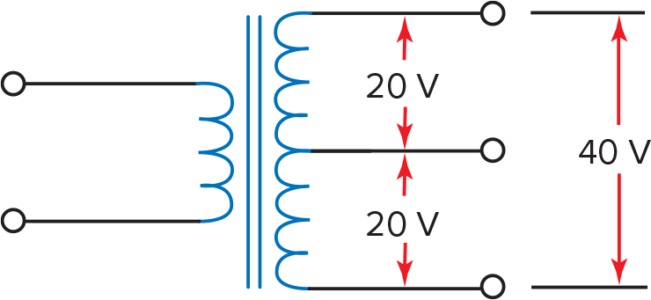 Transformer Ratings | Voltage Rating, Current Rating, Power Rating