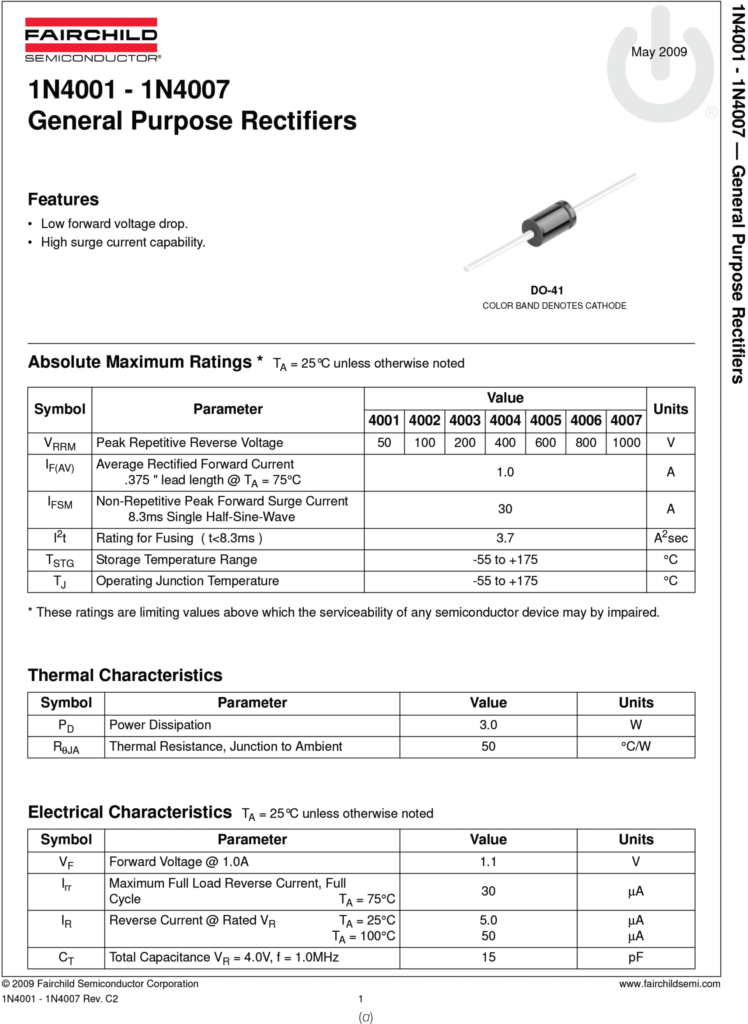 Understanding the Diode Datasheet