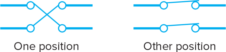 How to Use Three-Way and Four-Way switches to Control Lights ...