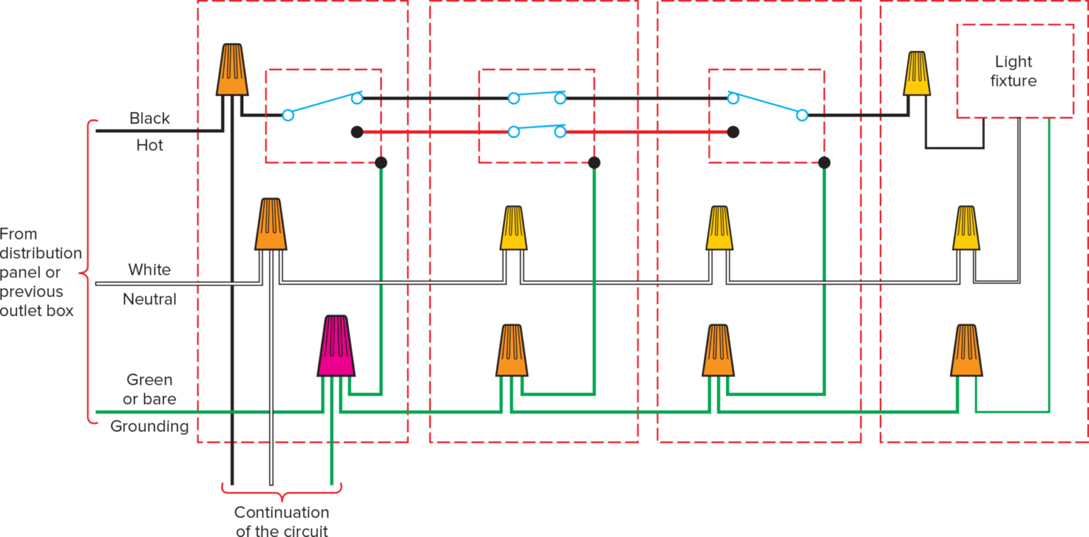 How to Use Three-Way and Four-Way switches to Control Lights ...