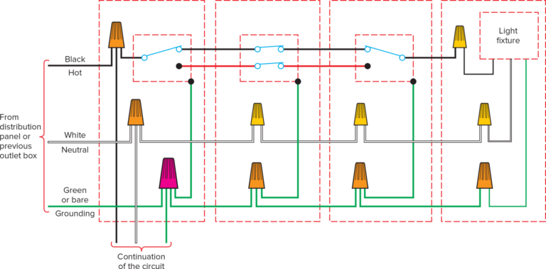 How to Use Three-Way and Four-Way switches to Control Lights ...
