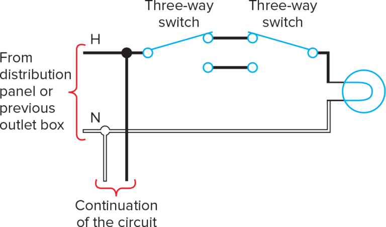 How to Use Three-Way and Four-Way switches to Control Lights ...