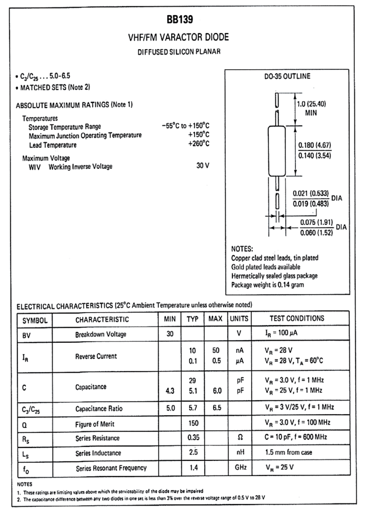 Varactor Diode: Working, Construction, Characteristics, & Symbols | Electrical Academia