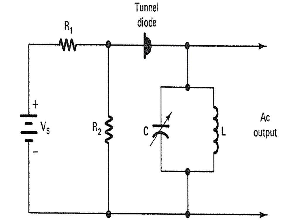 Tunnel Diode Applications: High-Frequency Oscillator, Switching | Electrical Academia