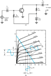 Transistor Load Line Analysis | Static and Dynamic Load Line ...