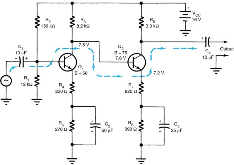 Capacitor Coupled and Direct Coupled Amplifier | Electrical Academia