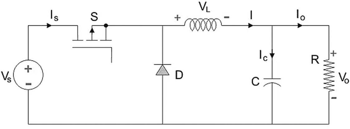 Power Electronic Interfaces in Microgrids | Electrical Academia